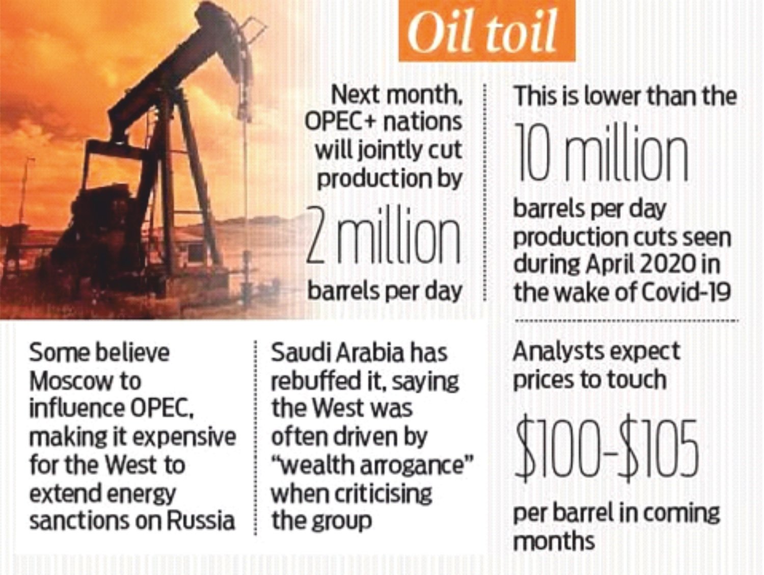OPEC CUTS OUTPUT | Current Affairs Editorial, Notes by VajiraoIAS