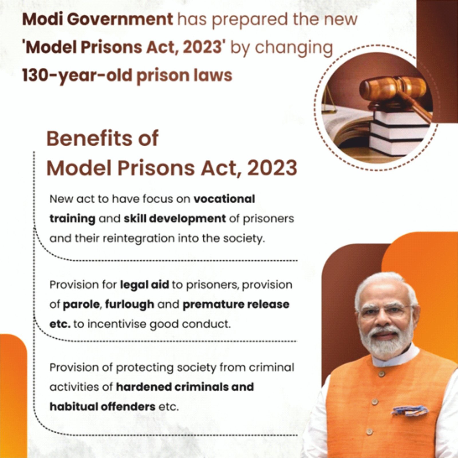 What is the Model Prisons Act announced by the MHA? | Current Affairs ...