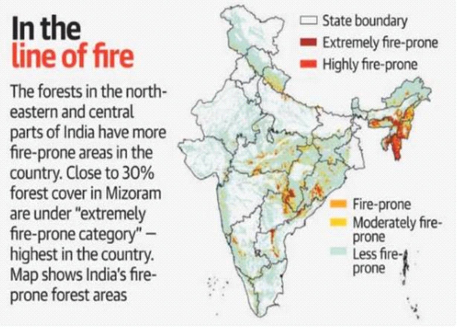 GOA FOREST FIRES | Current Affairs Editorial, Notes by VajiraoIAS