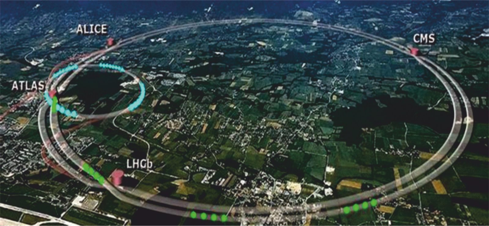 HIGGS BOSON | Current Affairs Editorial, Notes by VajiraoIAS