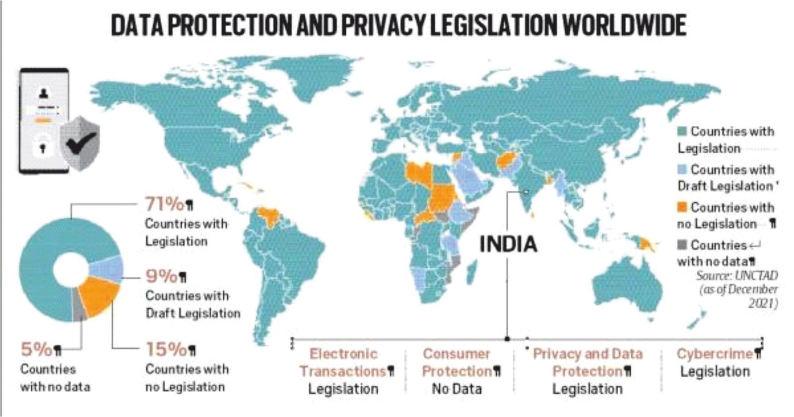 Data Protection Bill Approved By Cabinet Content Concerns Current 8152