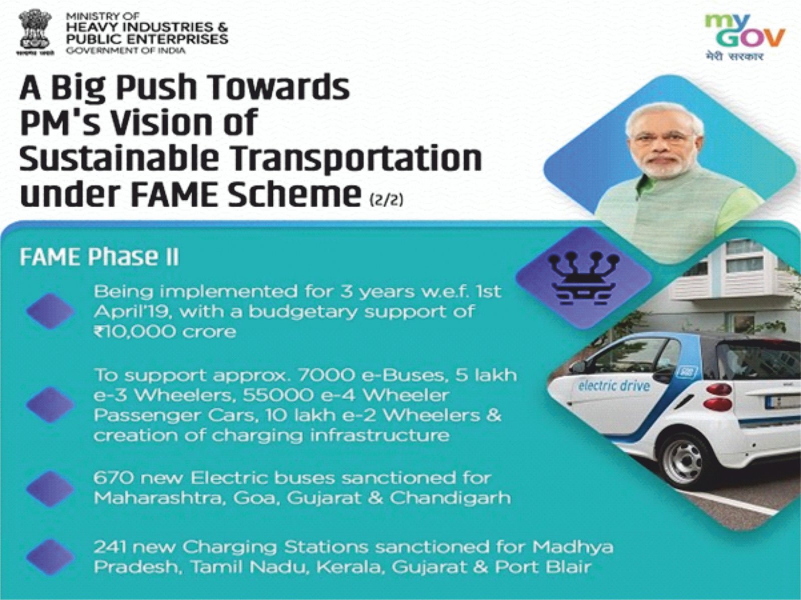 FAME INDIA SCHEME | Current Affairs Editorial, Notes by VajiraoIAS