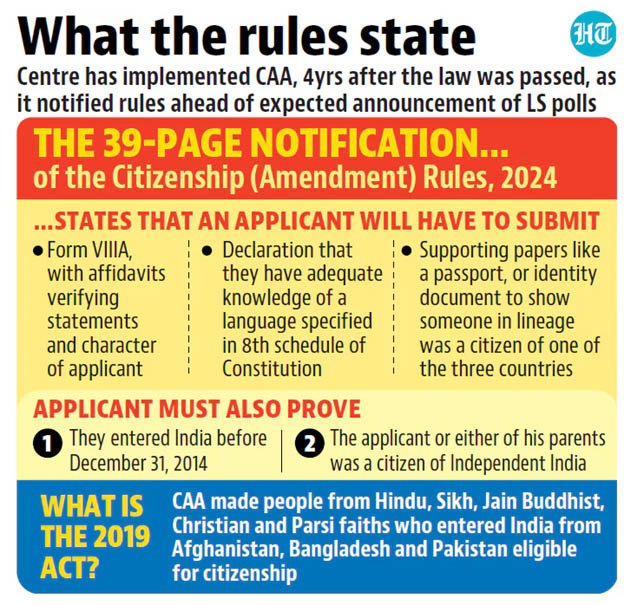 CAA rules out: How Constituent Assembly debated the questions of ...