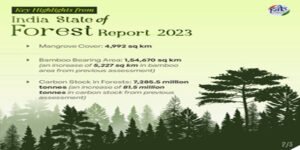 India State Of The forest Report, 2023 - Vajirao IAS