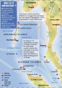 GREAT NICOBAR INFRA PROJECT - Vajirao IAS