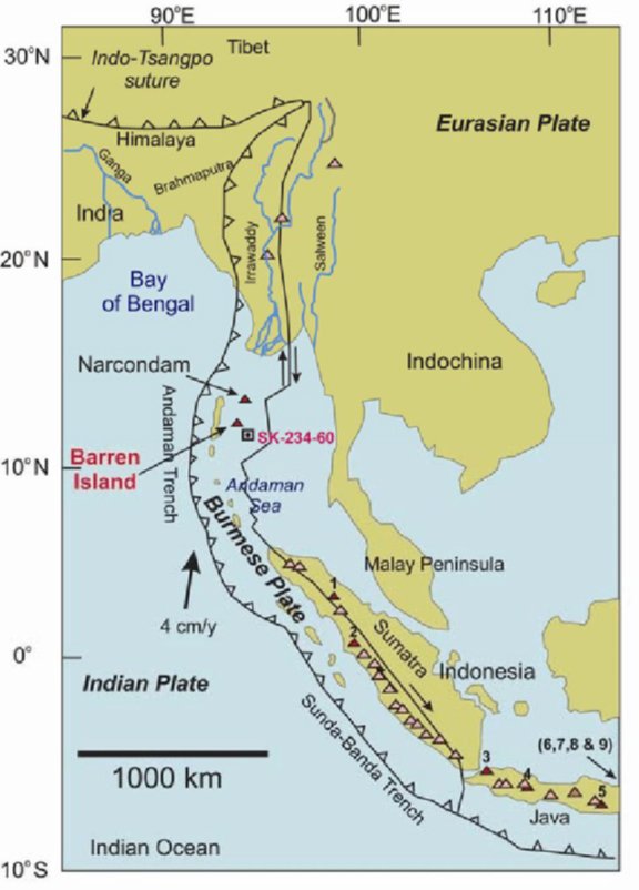 GREAT NICOBAR INFRA PROJECT - Vajirao IAS